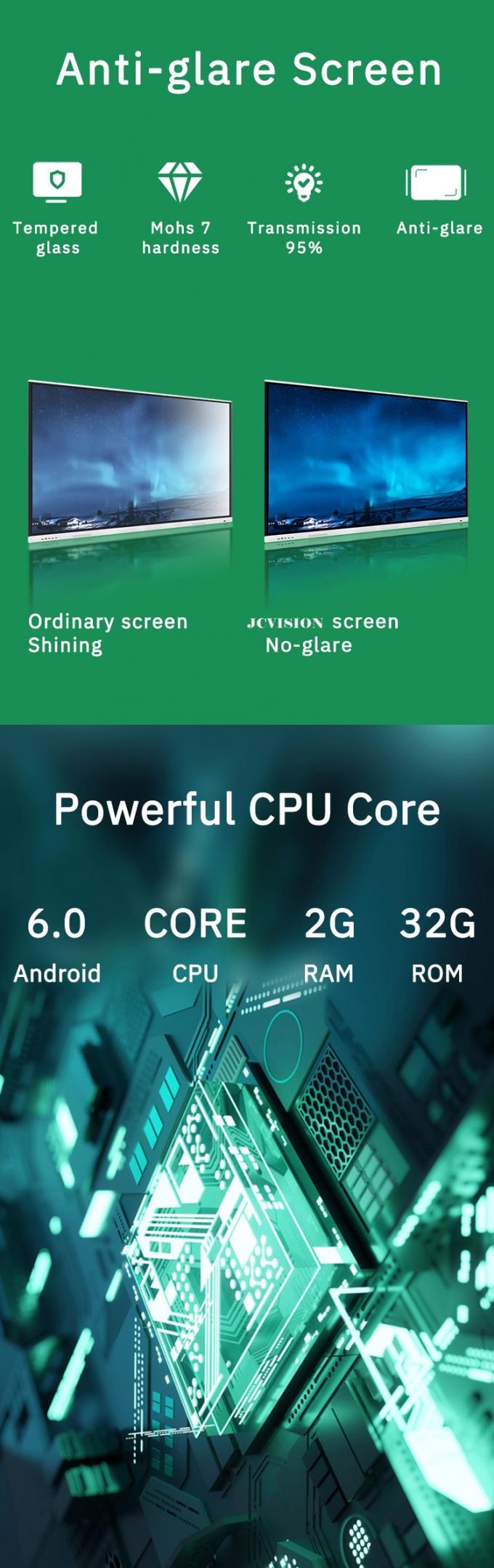 4K HD Autofocus Interactive Flat Panel Display With Conference EPTZ Webcam