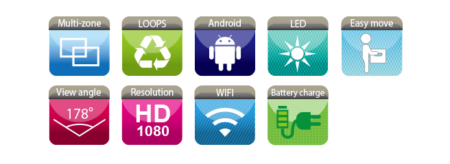 Signway Portable Digital Signage 21" AUO LCD Advertising Display With ...