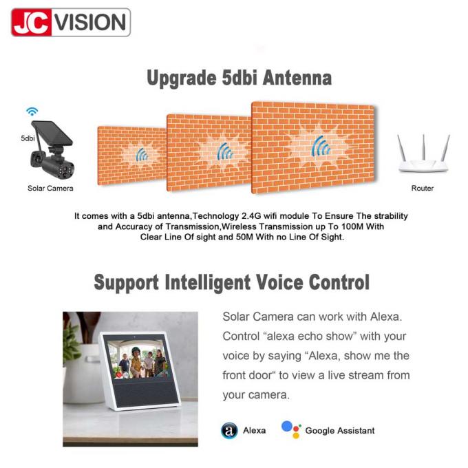 JCVISION Humanoid Detection Solar Security Camera Rechargeable Battery ...