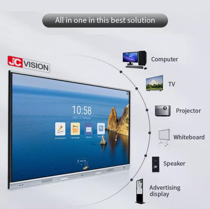 JCVISION Interactive Flat Panel 86 Inch Smart Interactive Screen For ...
