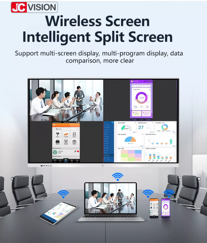 65 Inch 4k Smart Interactive Whiteboard Flat Panel Dual System For ...