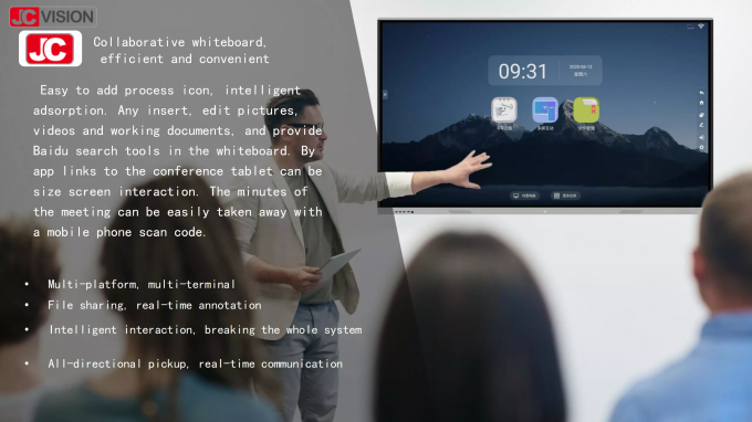 55" - 110" Smart Interactive Electronic Whiteboard Wireless Control 20 ...