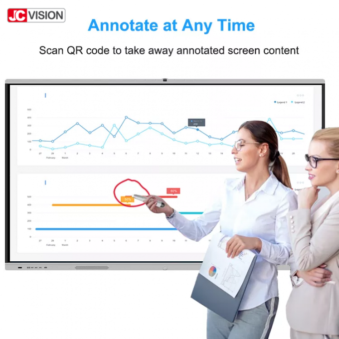 55" - 110" Smart Interactive Electronic Whiteboard Wireless Control 20 ...