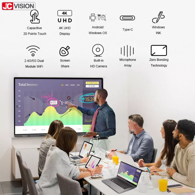 Univercity Smart Interactive Whiteboard LCD Display 20 Points Infrared ...