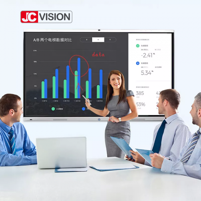 Multi Touch Smart Interactive Flat Panel Conference Digital Interactive ...