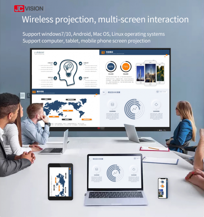 JCVISION 105 Inch 20 Points IR Touch Smart Board For Classroom Teaching