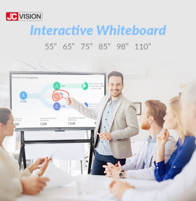 JCVISION 98 Inch Educational Interactive Smart Board 20 Points IR Touch ...