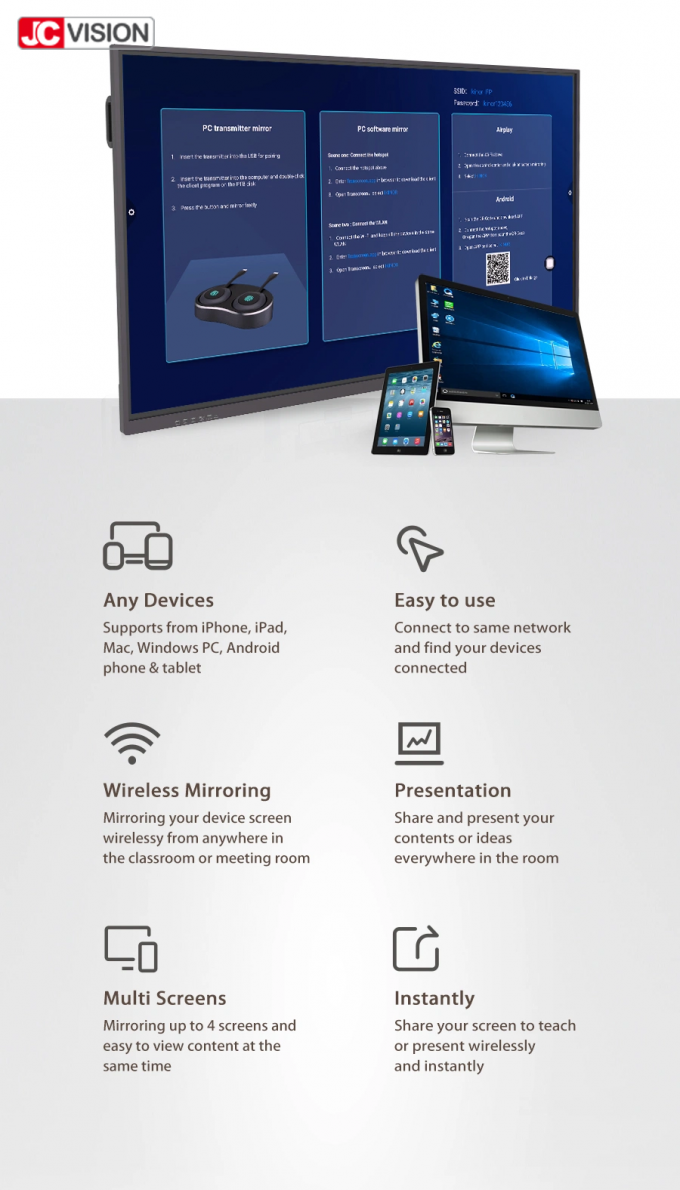 JCVISION IR Touch IFP Panel Smart Board CKD Manufacturer Interactive ...