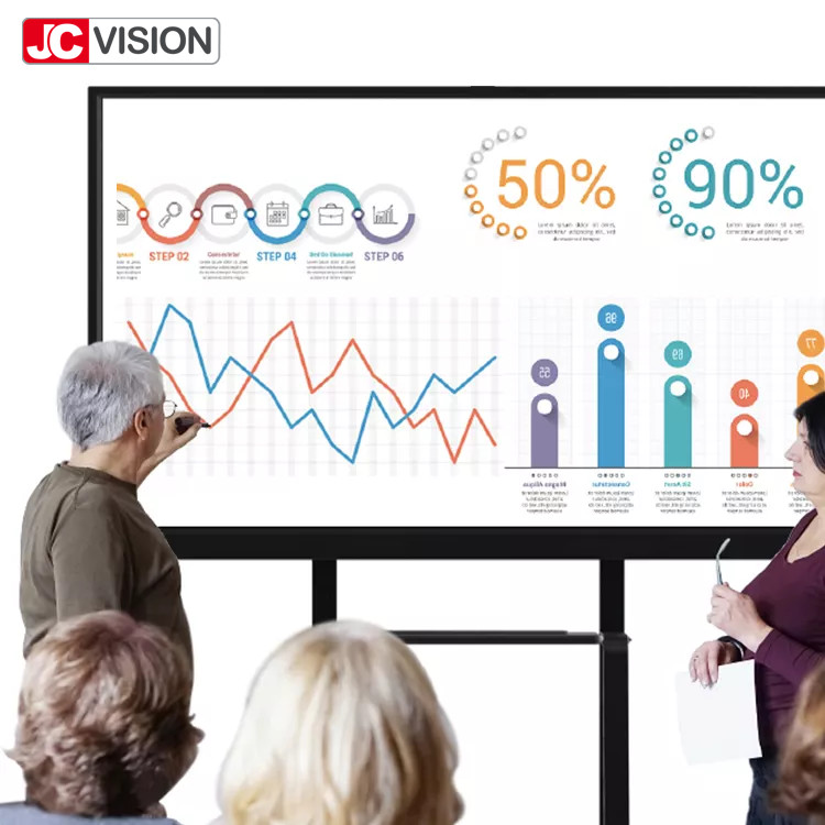 JCVISION Conference LCD Smart Interactive Whiteboard Anti Glare Glass ...